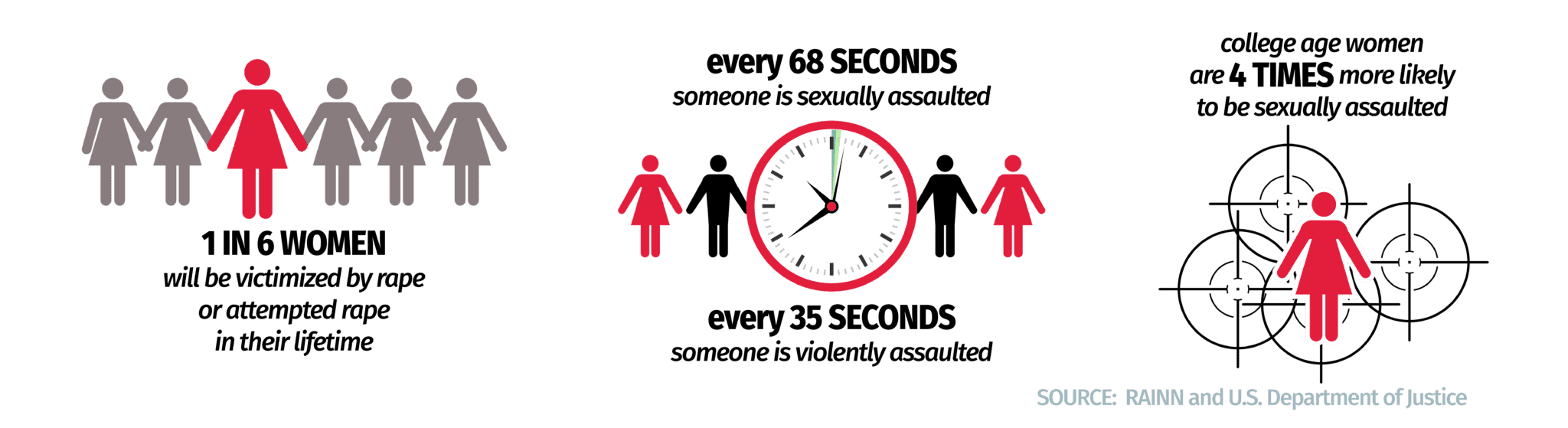 Self Defense Keychain | Self Defense Tools | MUNIO